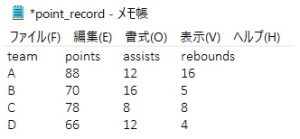 R統計を初心者でもわかりやすく解説：read.delim関数を使う方法～タブ区切りファイルの読み込み~ | EB Rehabilitation